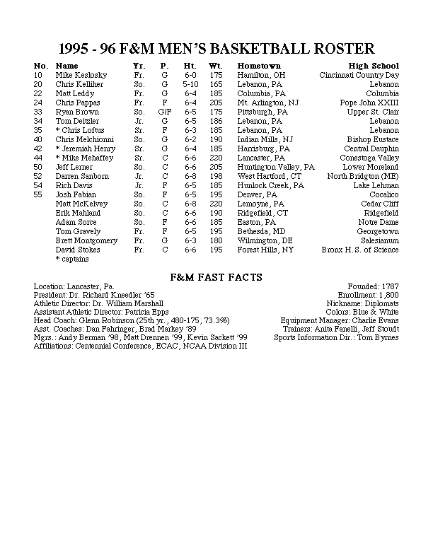 Franklin & Marshall Men's Basketball Archives - Franklin & Marshall College